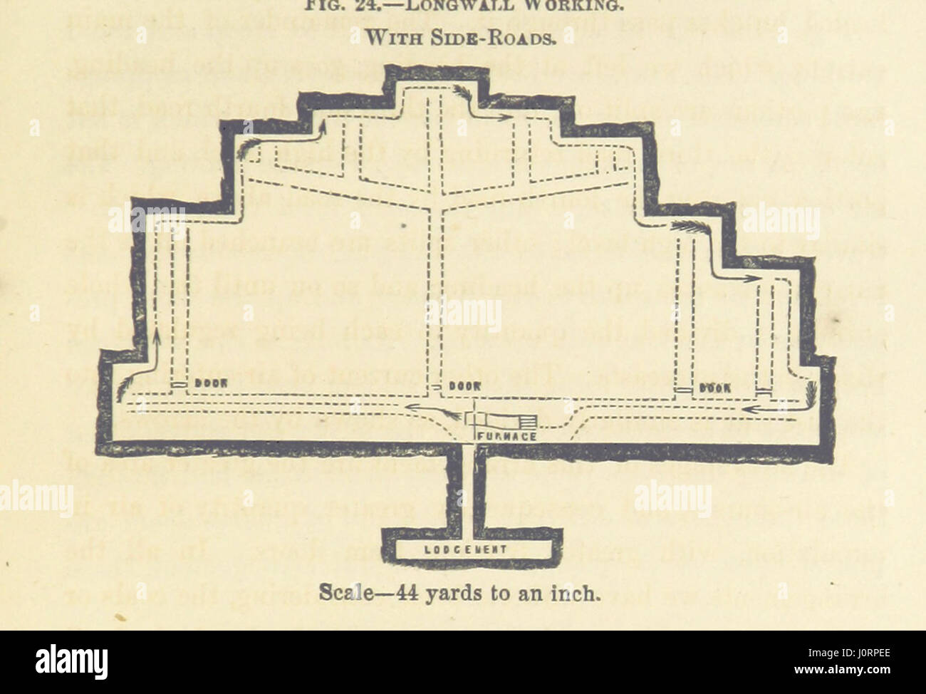 *The Ventilation of Mines* addresses the crucial aspect of mine safety ...