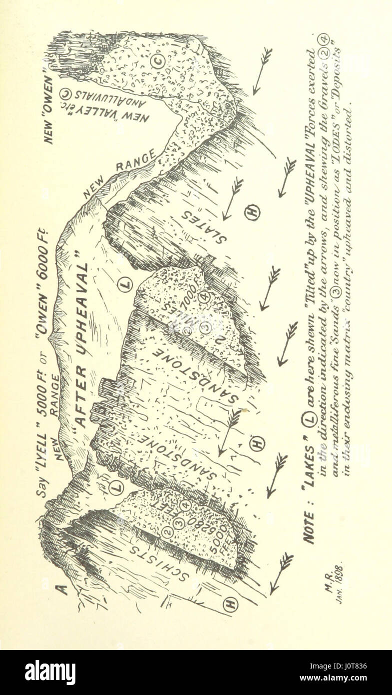 This book provides a detailed overview of the Mount Lyell Mines in ...