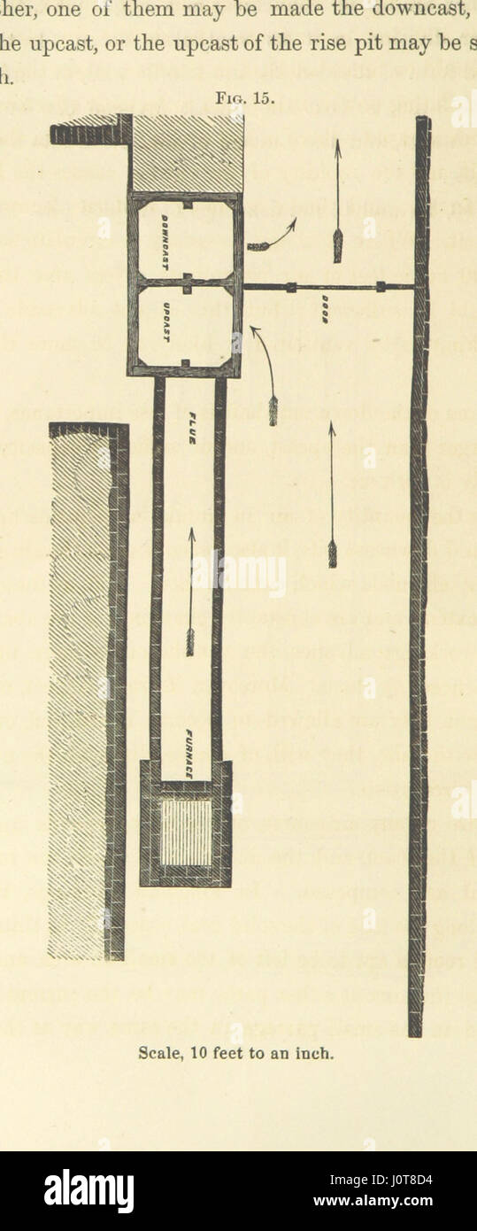An exploration of the methods and importance of mine ventilation ...