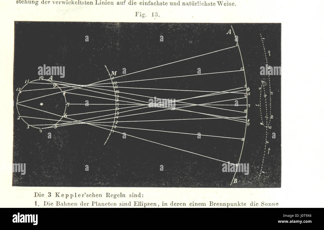 This manual introduces the fundamentals of mathematical geography and ...