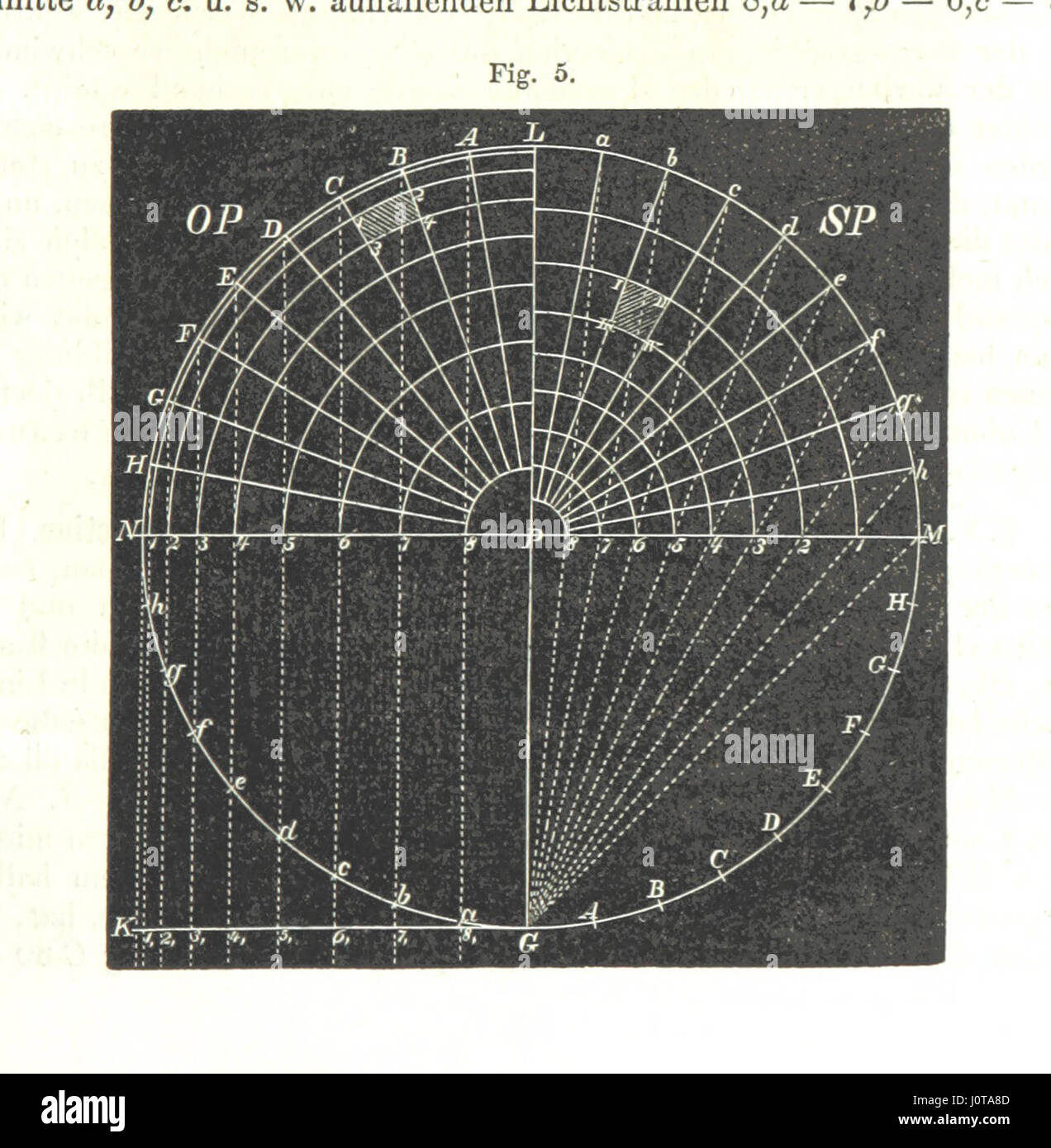This handbook introduces the basics of mathematical geography and map ...