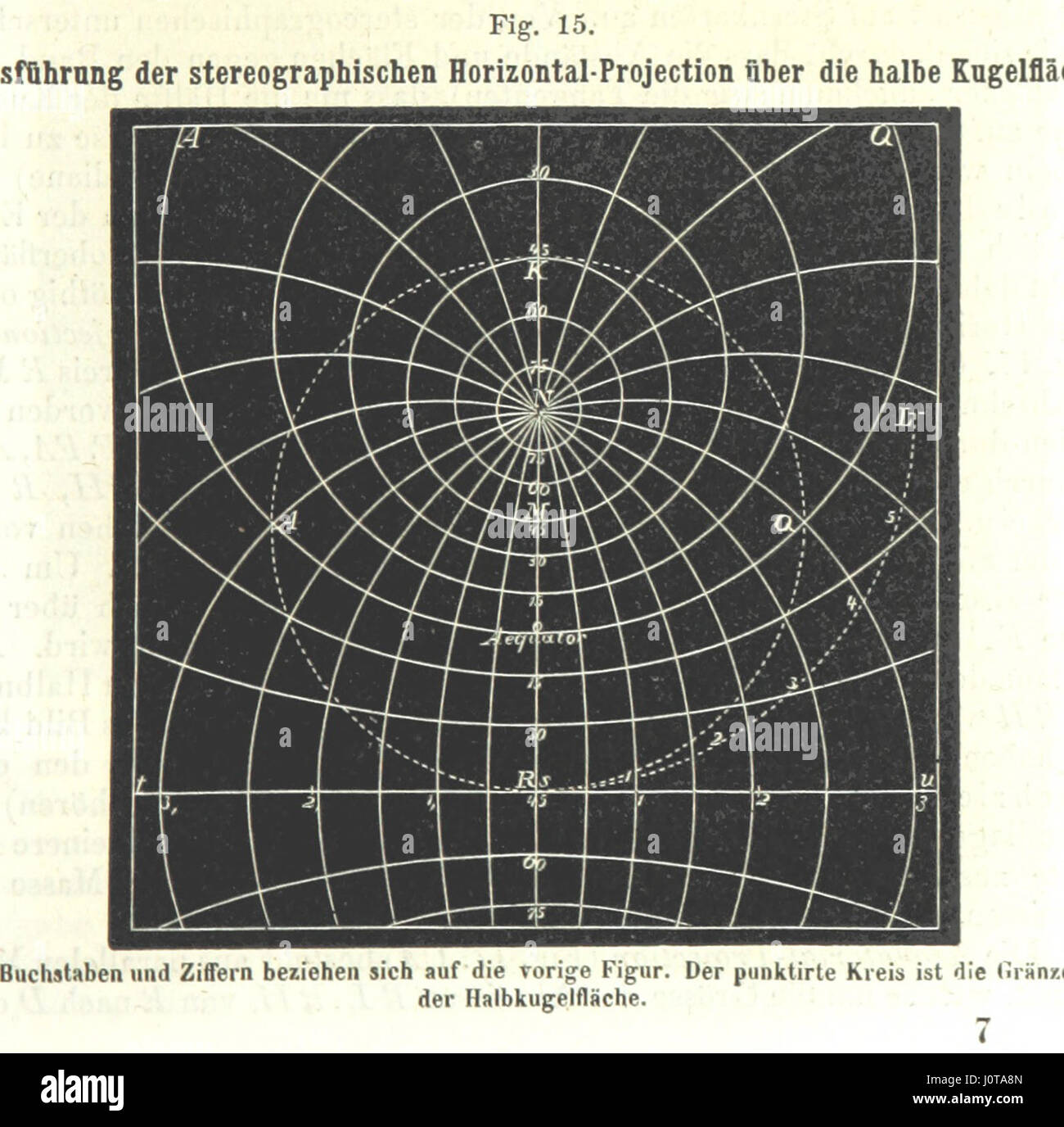 *Principles of Mathematical Geography and Map Projections* is a guide ...