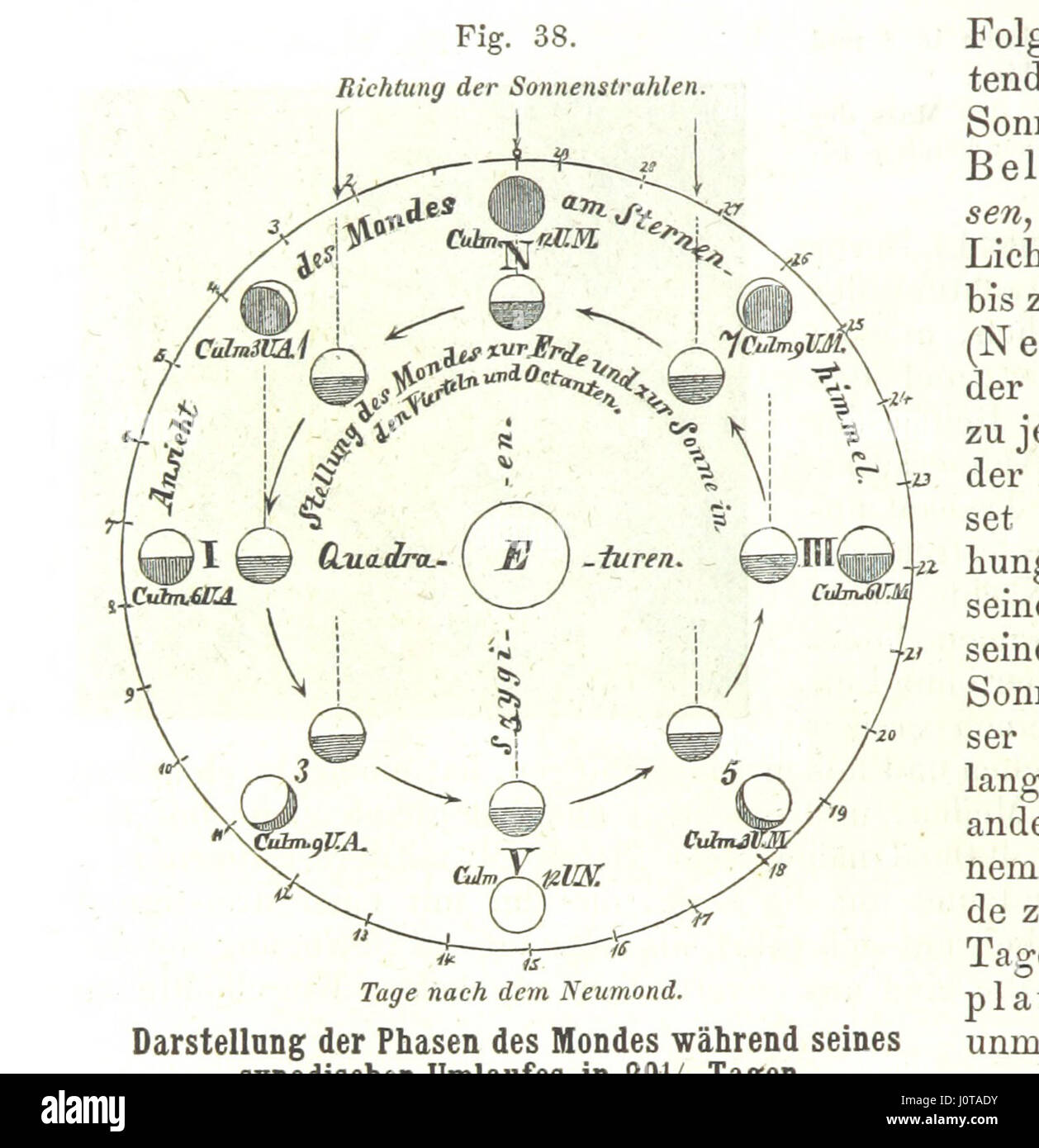 This handbook on mathematical geography and map projections provides ...