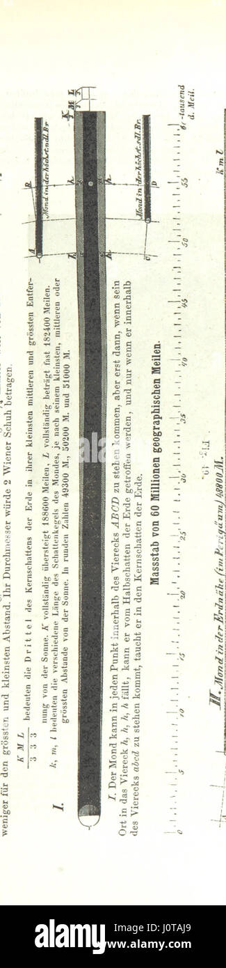 This handbook introduces the basics of mathematical geography and map ...