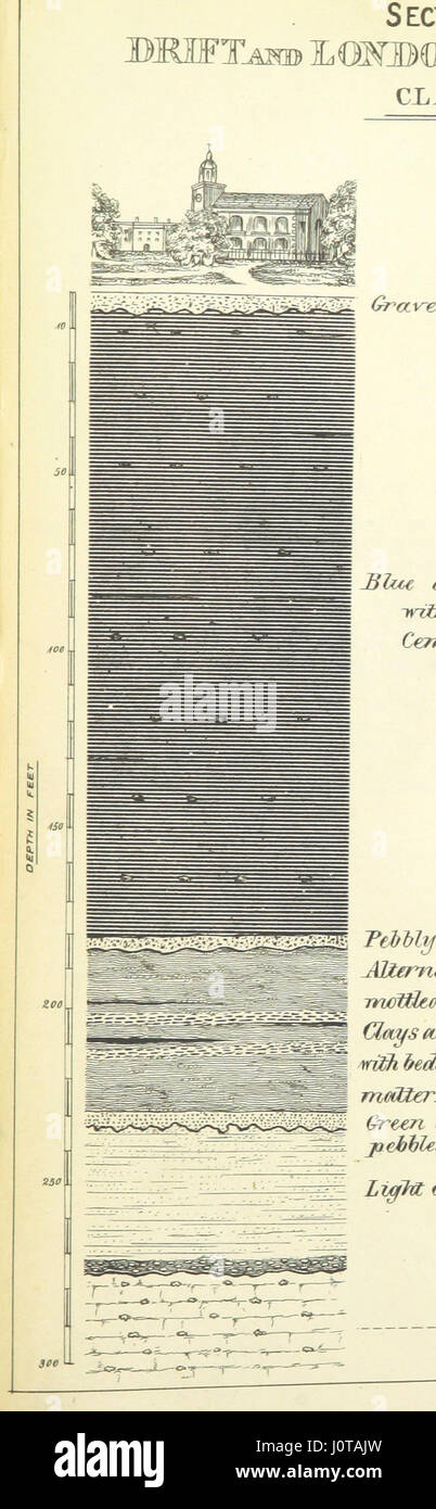 Geological changes hi-res stock photography and images - Alamy