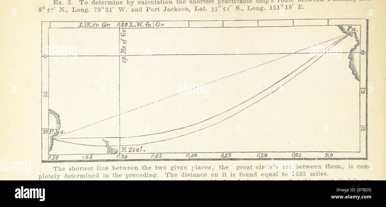 New Tables to facilitate the Practice of Great Circle Sailing; together ...