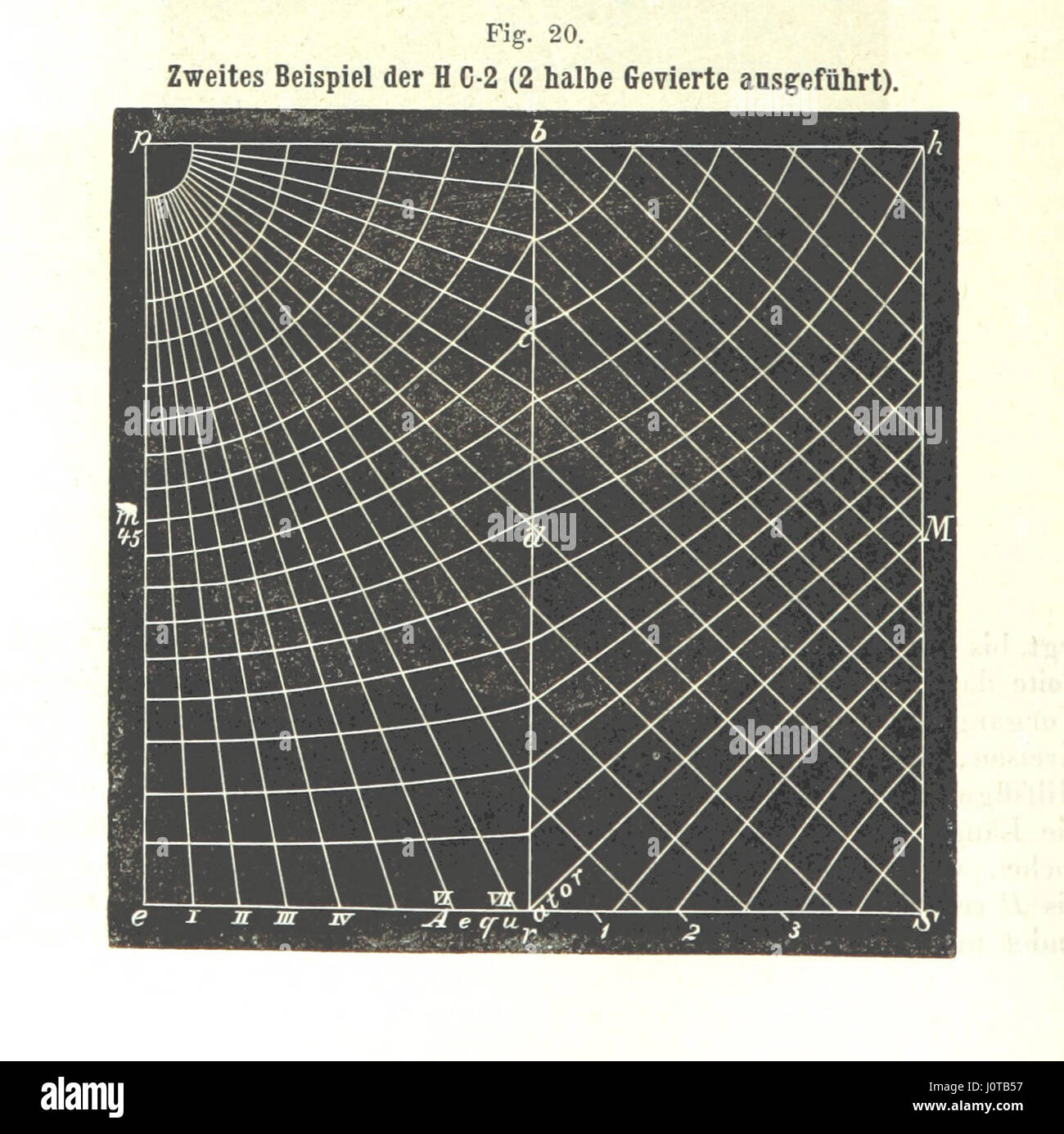 This manual offers an introduction to mathematical geography and map ...