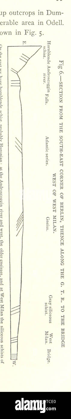 'The Geology of New Hampshire' is a scientific report detailing the ...