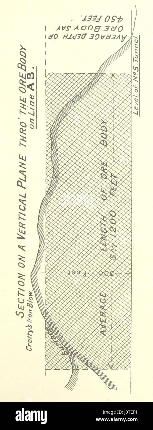 Mount lyell mines hi-res stock photography and images - Alamy