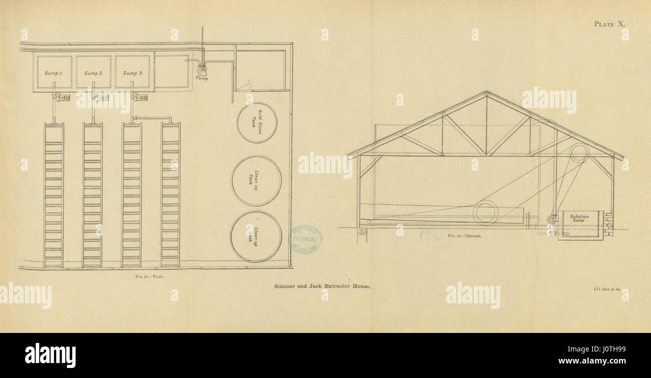 Cyanide process extraction gold practical hi-res stock photography and ...