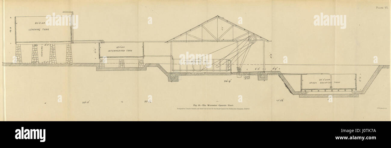 Cyanide process extraction gold practical hi-res stock photography and ...