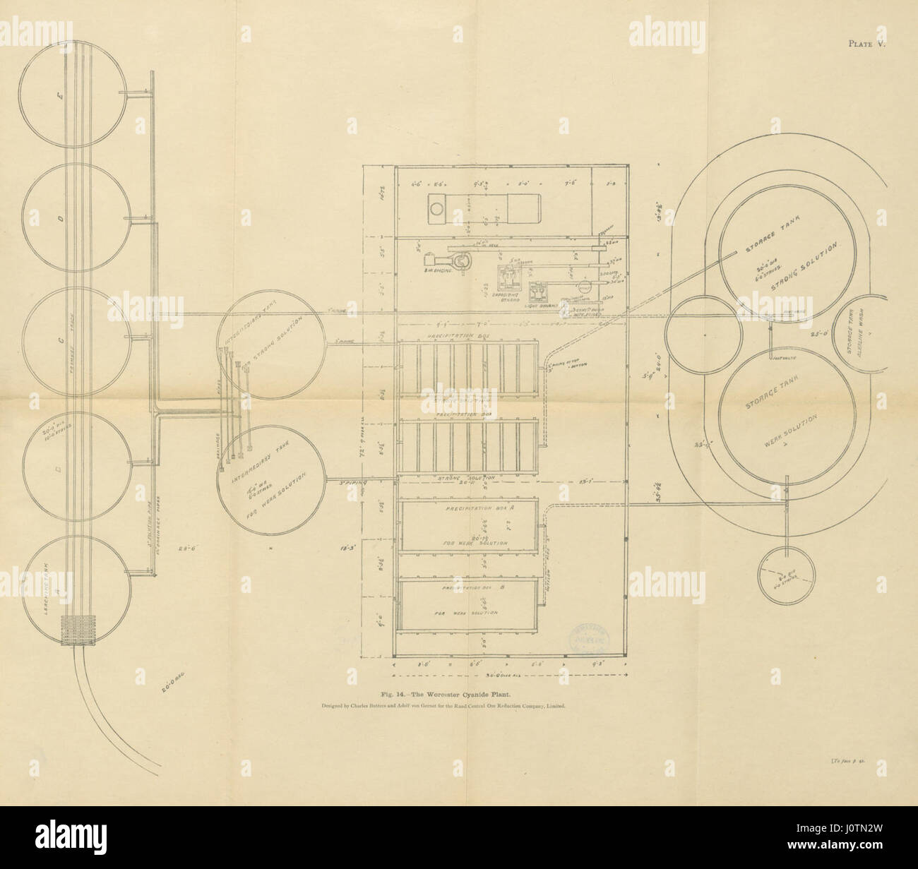 This work explains the cyanide process for extracting gold, with a ...