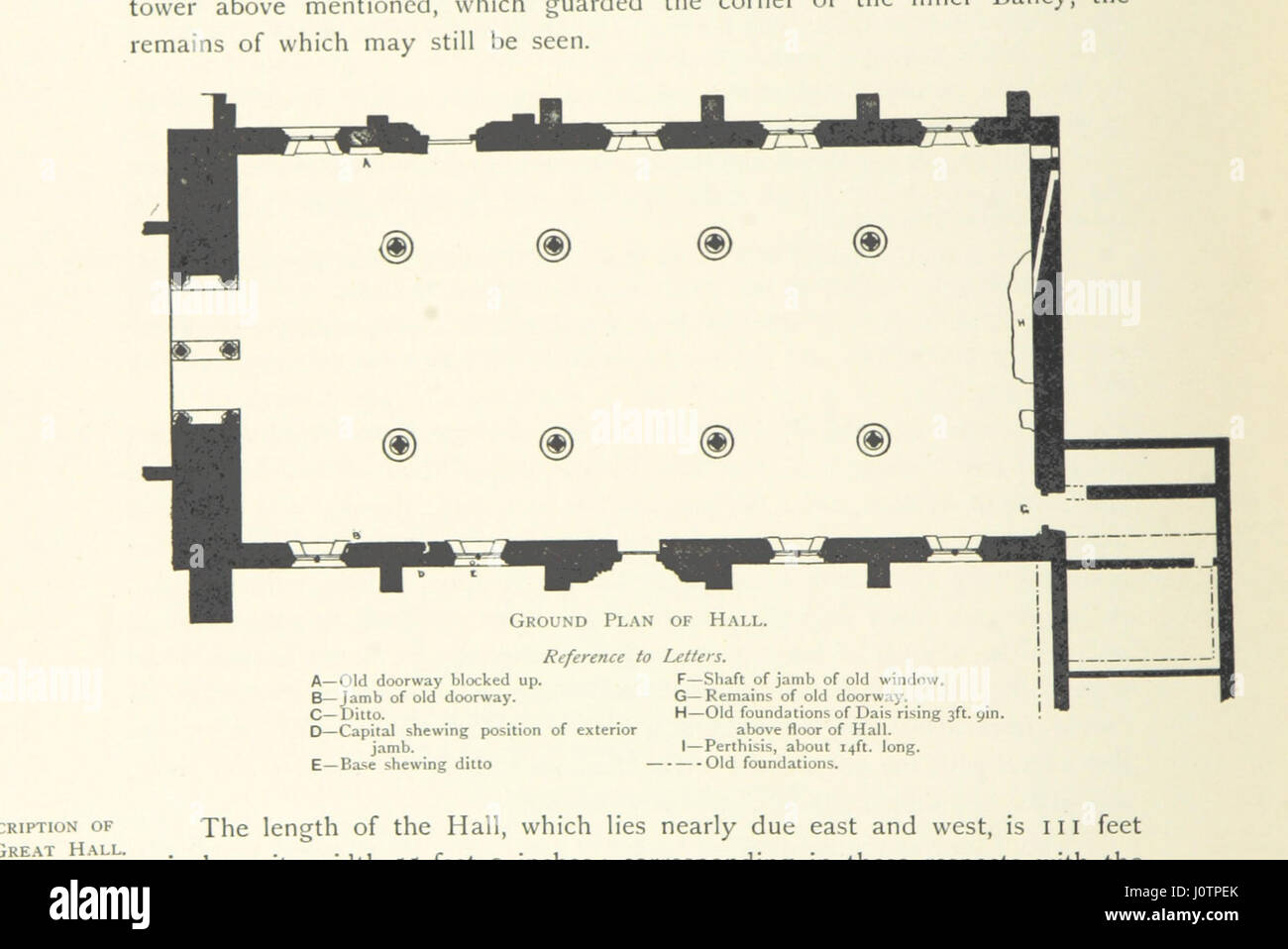 The Great Hall at Winchester Castle is an iconic medieval structure ...