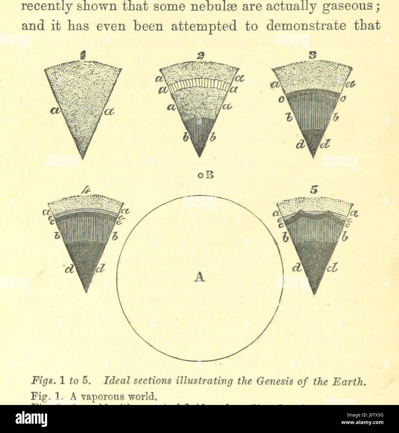 This book narrates the history of Earth and humanity, exploring the ...