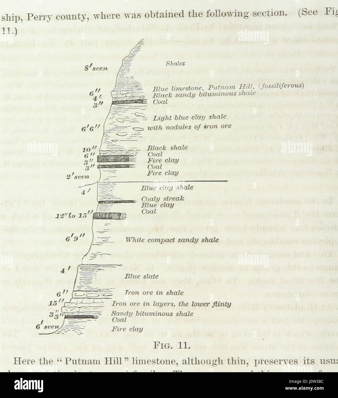 This geological survey report outlines Ohio’s geological features and ...