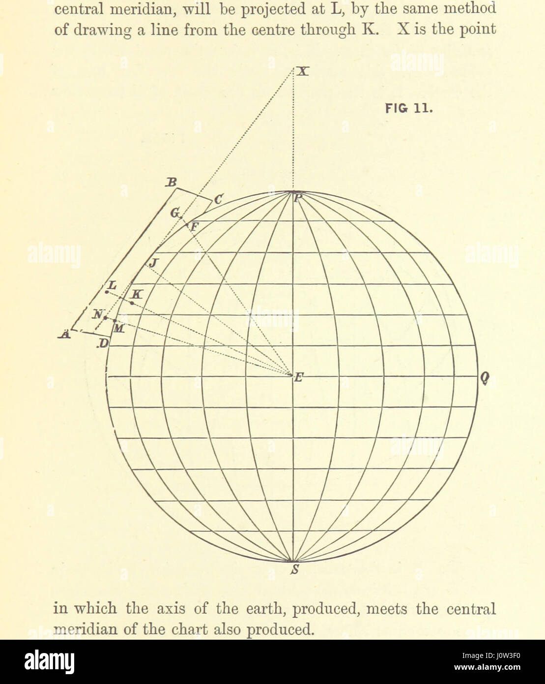 Hydrographical Surveying, in its second and revised edition, covers the ...