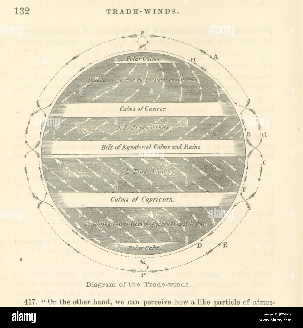 [Outlines of physical geography ... Illustrated by six maps and ...
