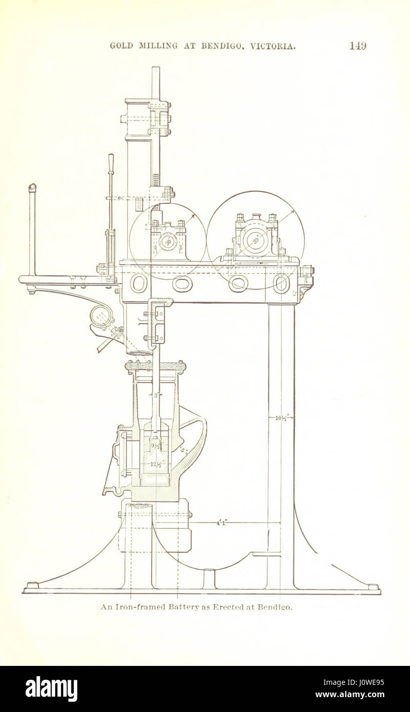 The Stamp Milling of Gold Ores explores the process used in extracting ...
