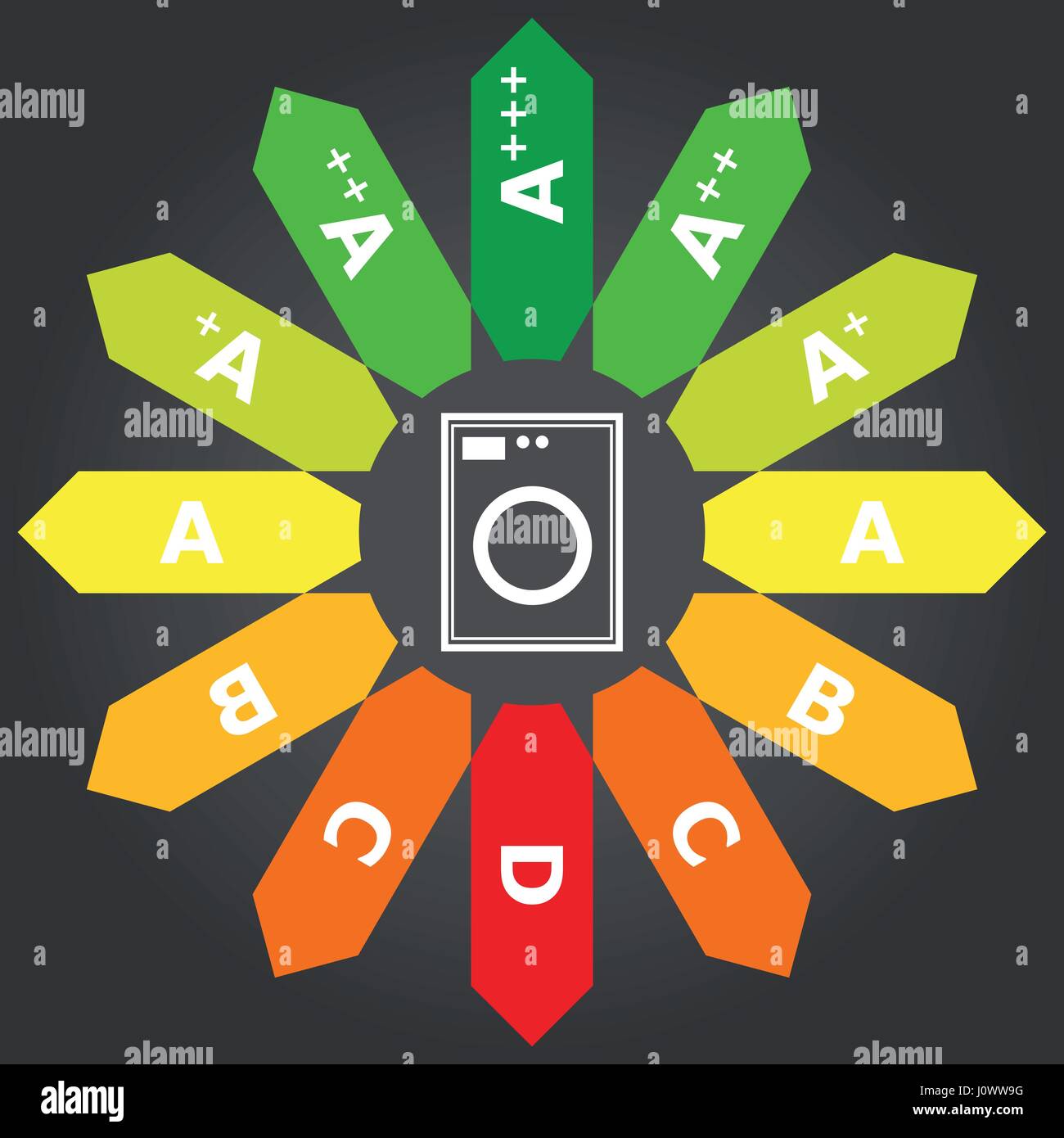 Energy efficiency rating and icon of washing machine, vector ...