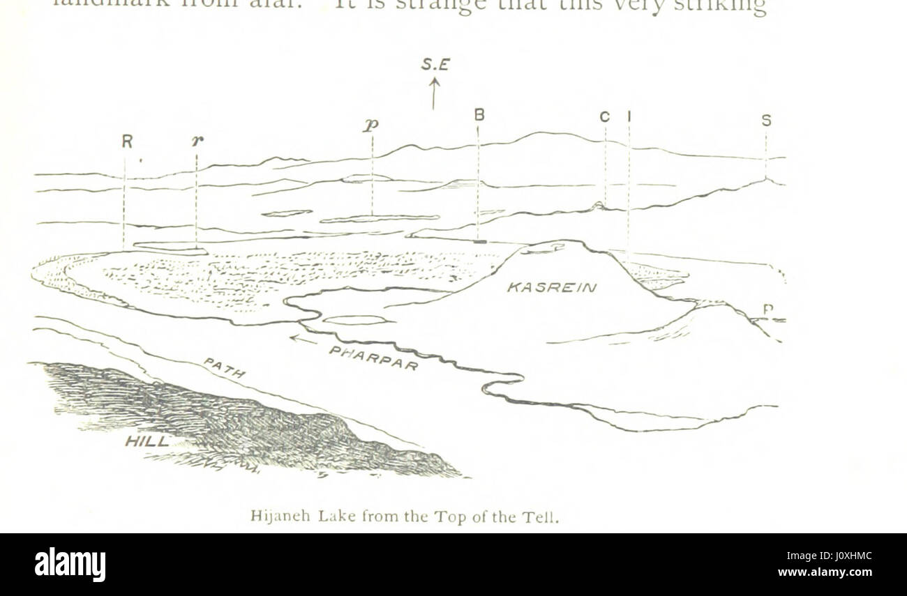 Rob roy painting hi-res stock photography and images - Alamy