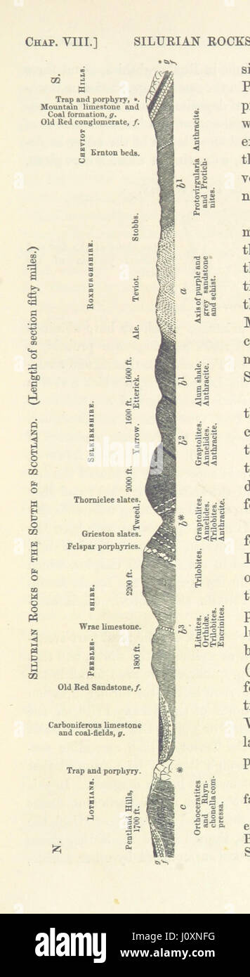 *Siluria* presents the geological history of the Silurian period ...