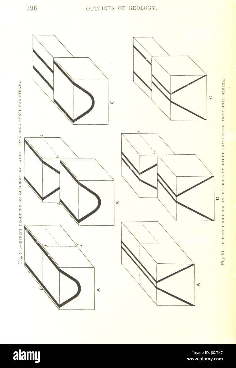 This revised second edition of 'Outlines of Geology' provides a ...