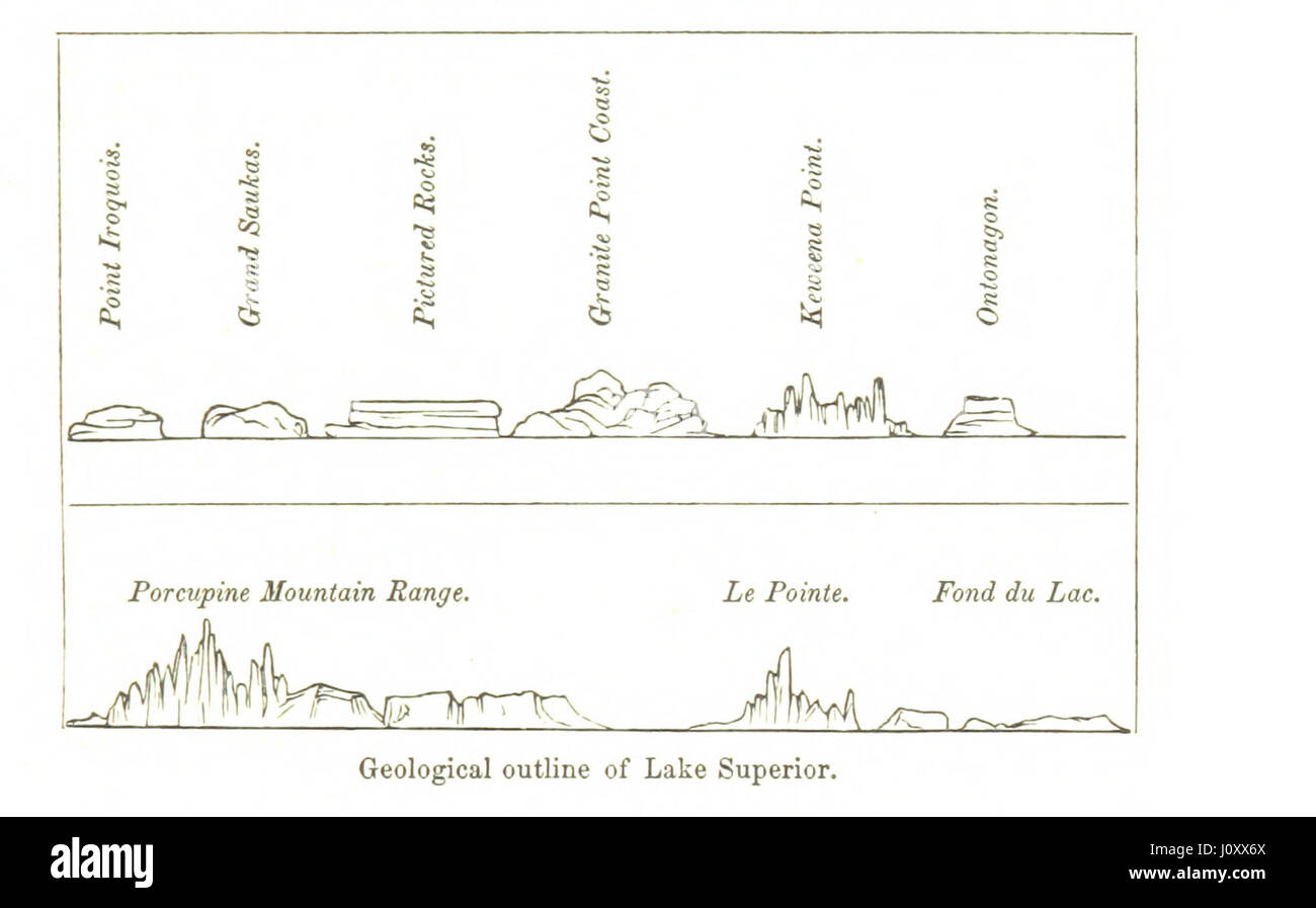 This narrative recounts the 1820 exploration to locate the source of ...