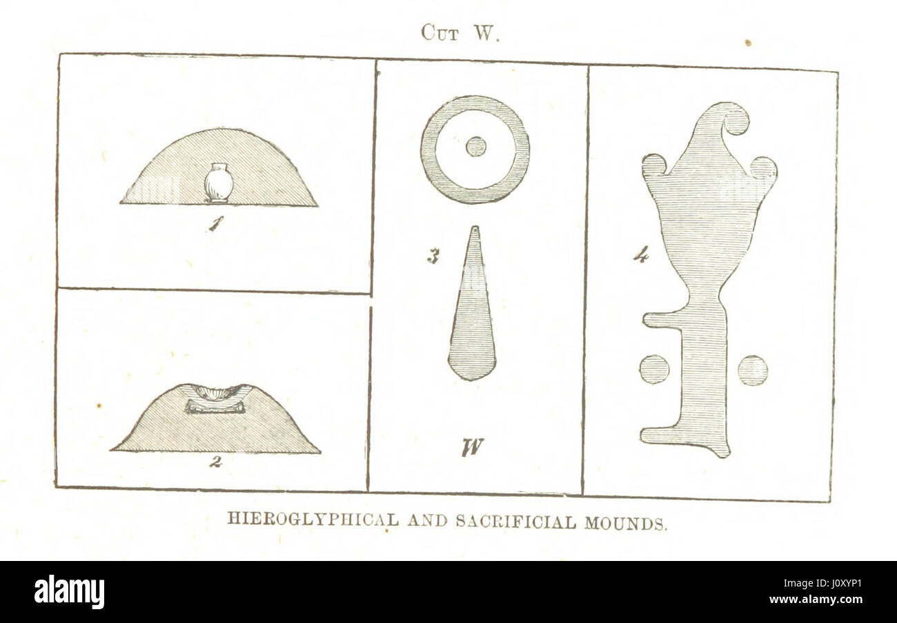 This work examines the ancient remains of the Mound Builders in America ...