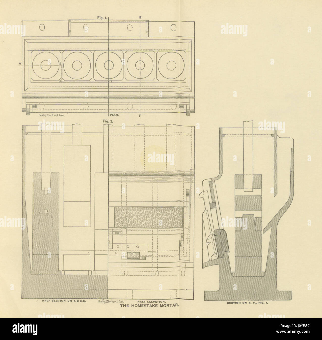 This work discusses the process of stamp milling in the extraction of ...