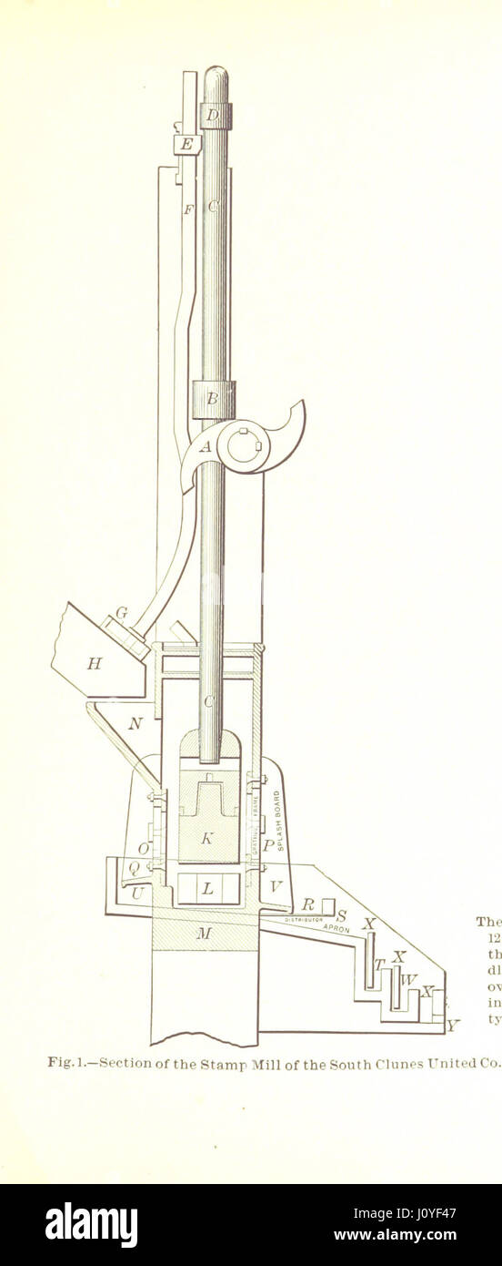 This work discusses the process of stamp milling used in extracting ...