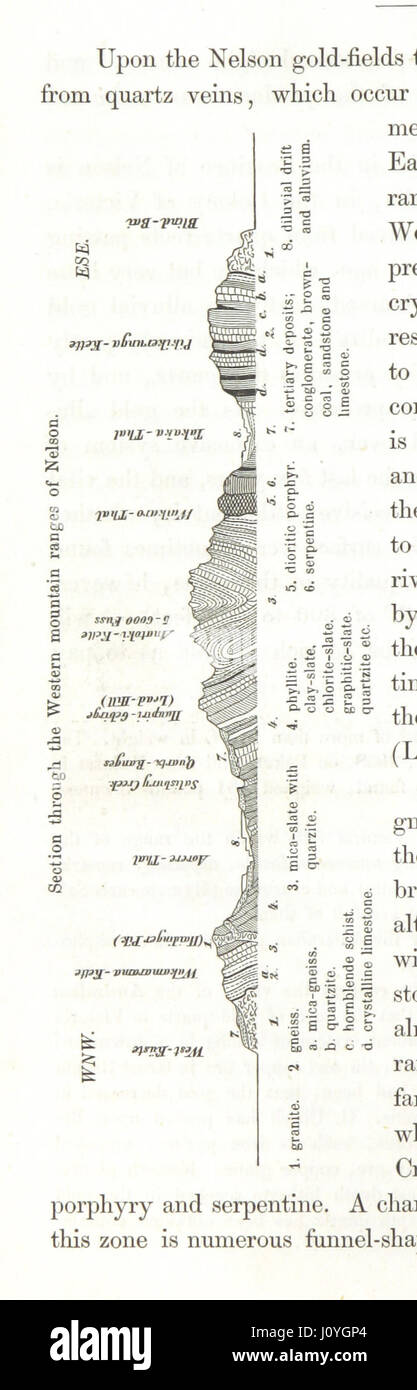 A comprehensive examination of New Zealand's physical geography ...