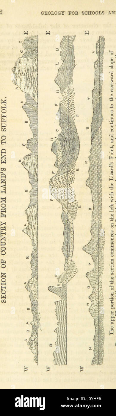 This educational book provides an introduction to geology, explaining ...