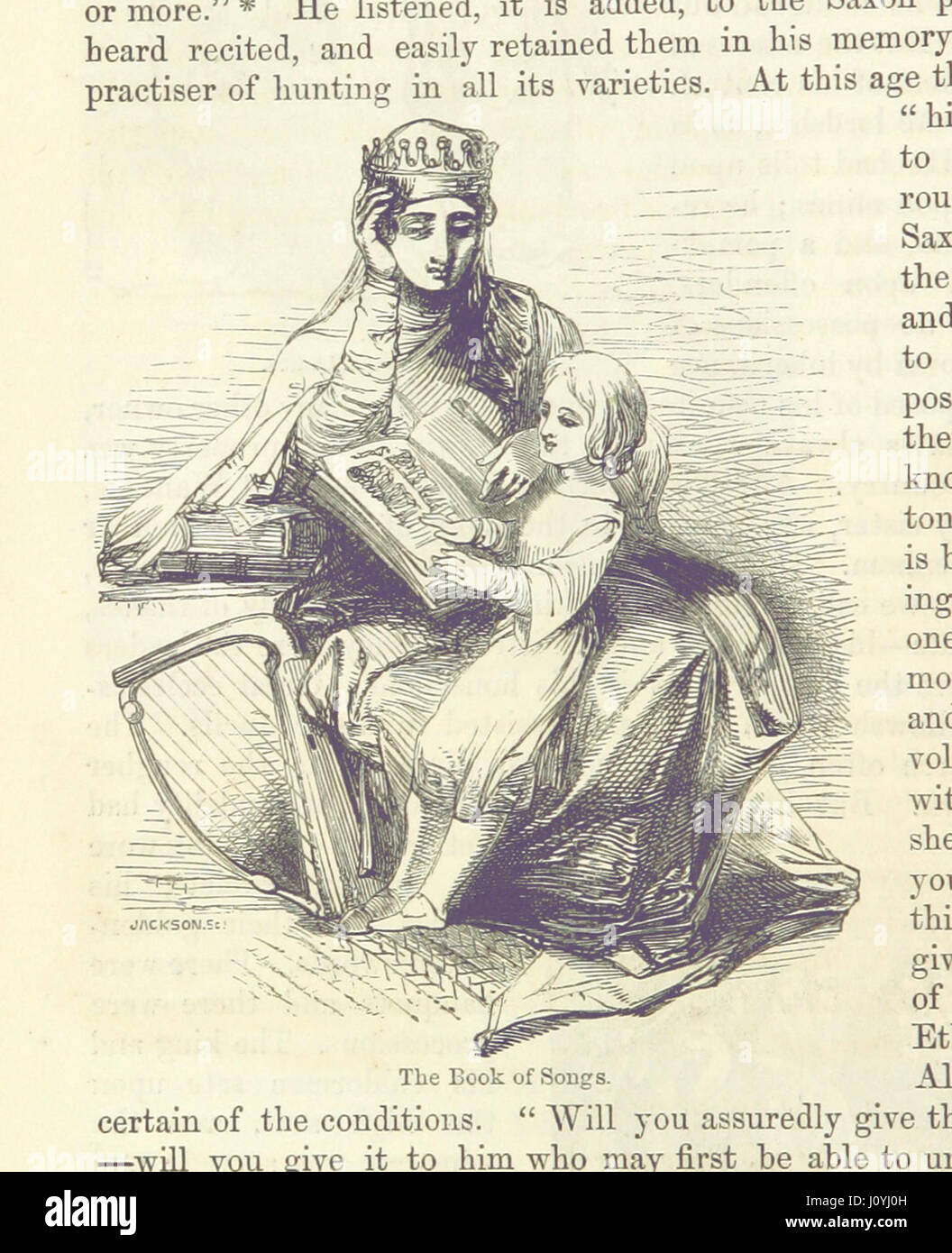 A comprehensive overview of England’s history, covering key historical ...