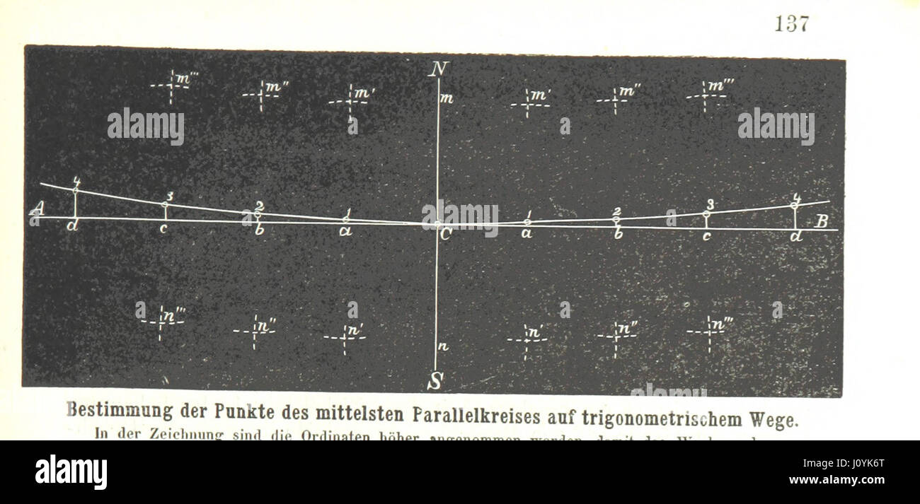 This work is a handbook on the fundamentals of mathematical geography ...
