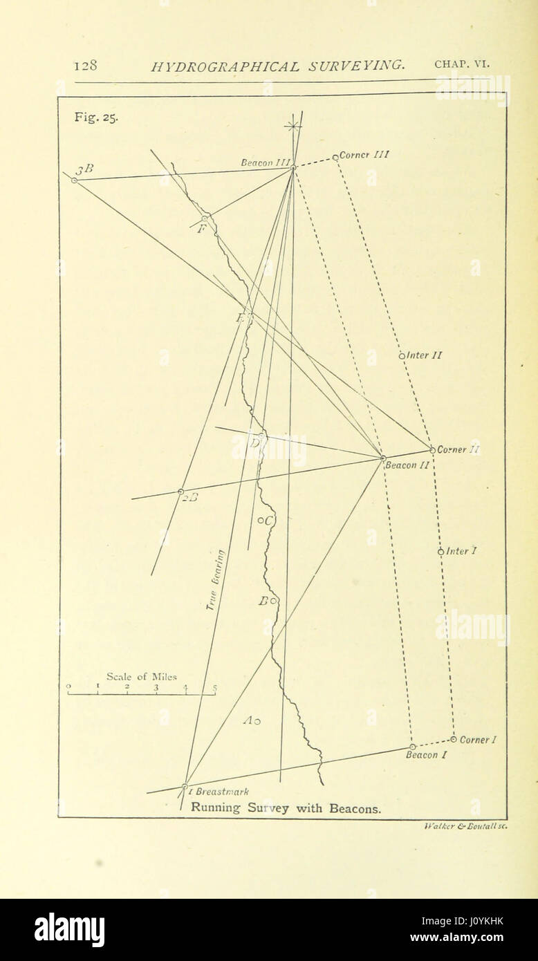 Hydrographical surveying hi-res stock photography and images - Alamy
