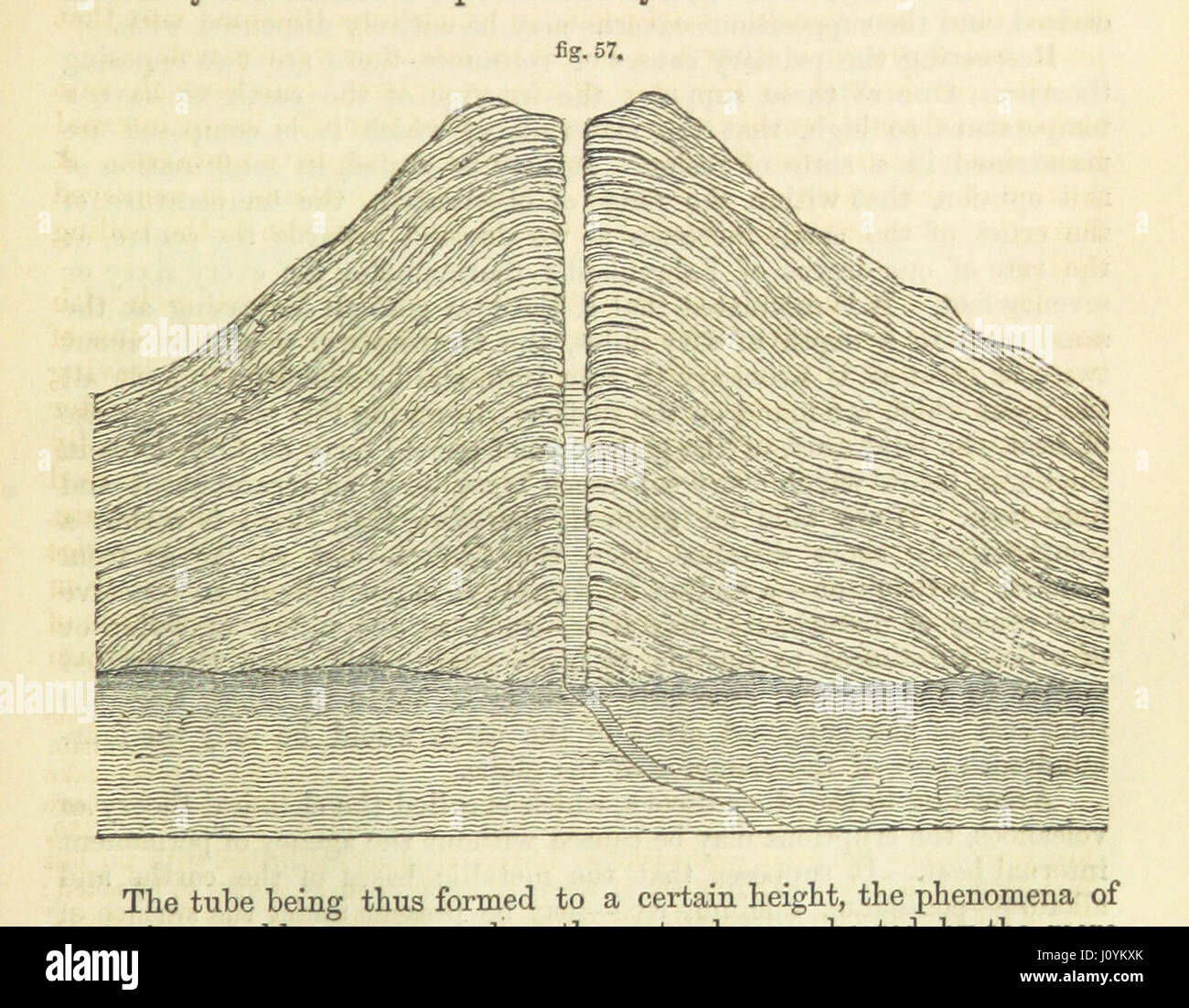 *Geology for Schools and Students* is an educational text that explains ...