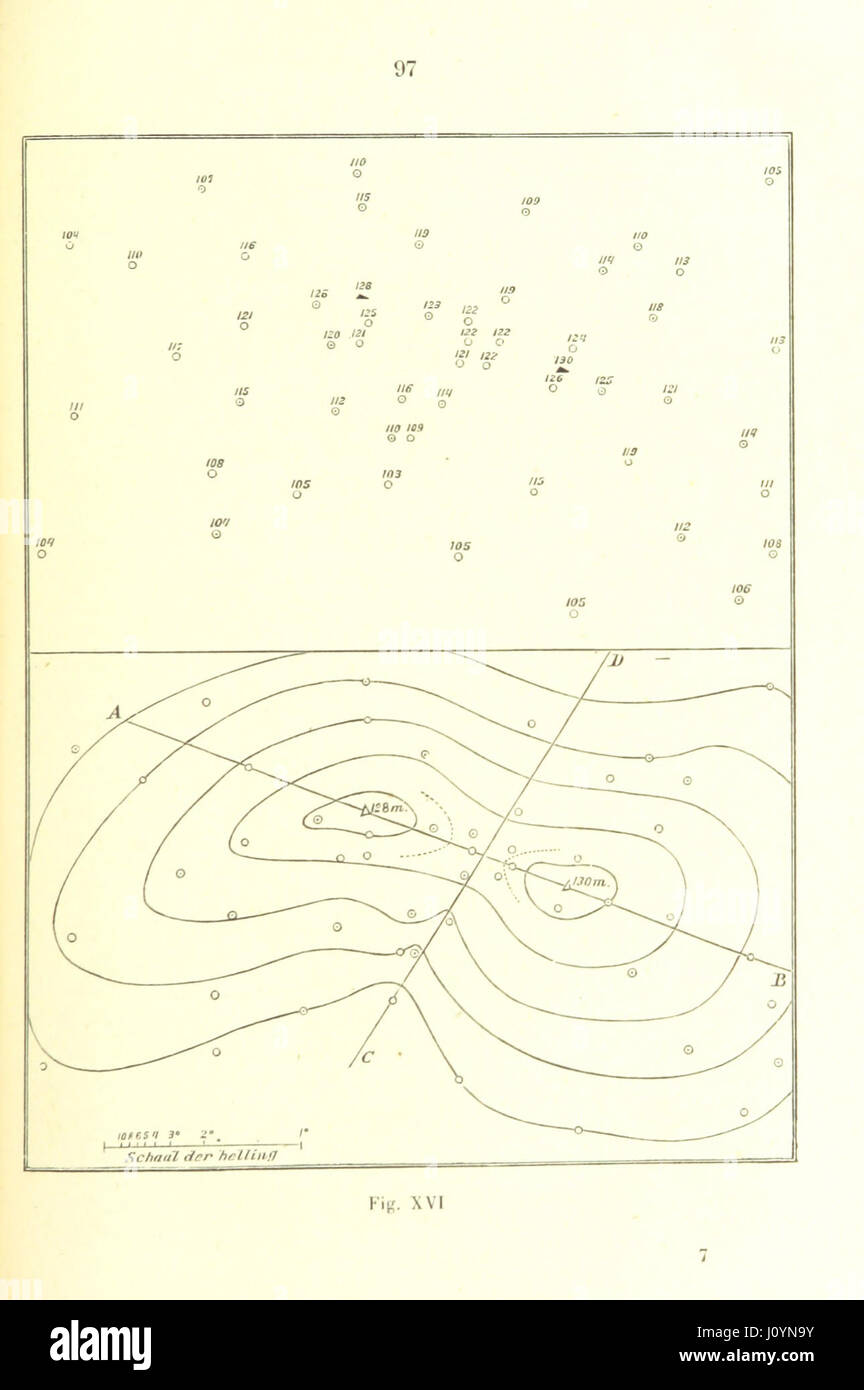 This work presents a general attempt at cartography, providing detailed ...