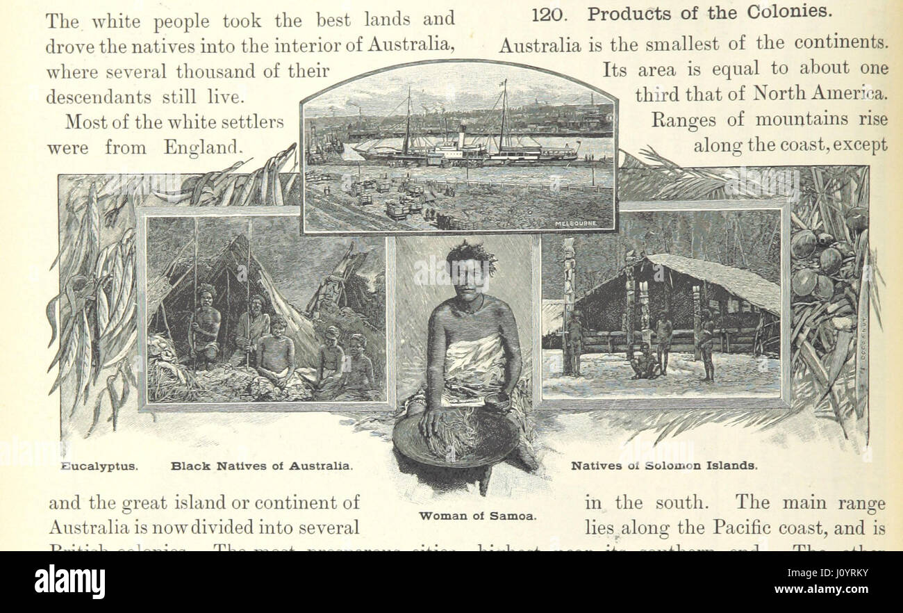 This image from 'Elements of Geography' shows visual representations of ...
