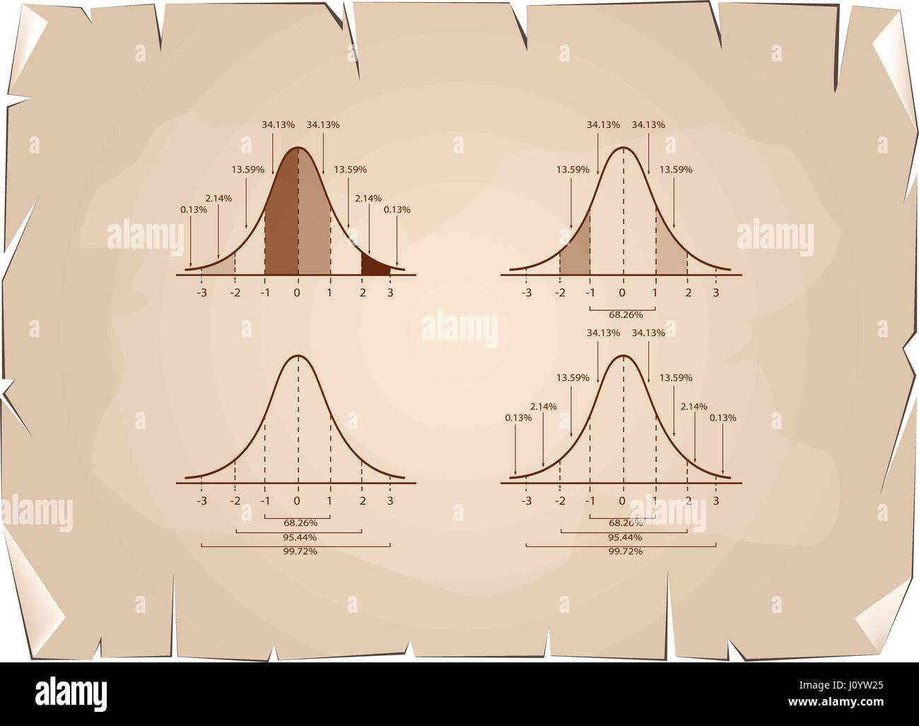 Business and Marketing Concepts, Illustration Collection of 4 Gaussian ...