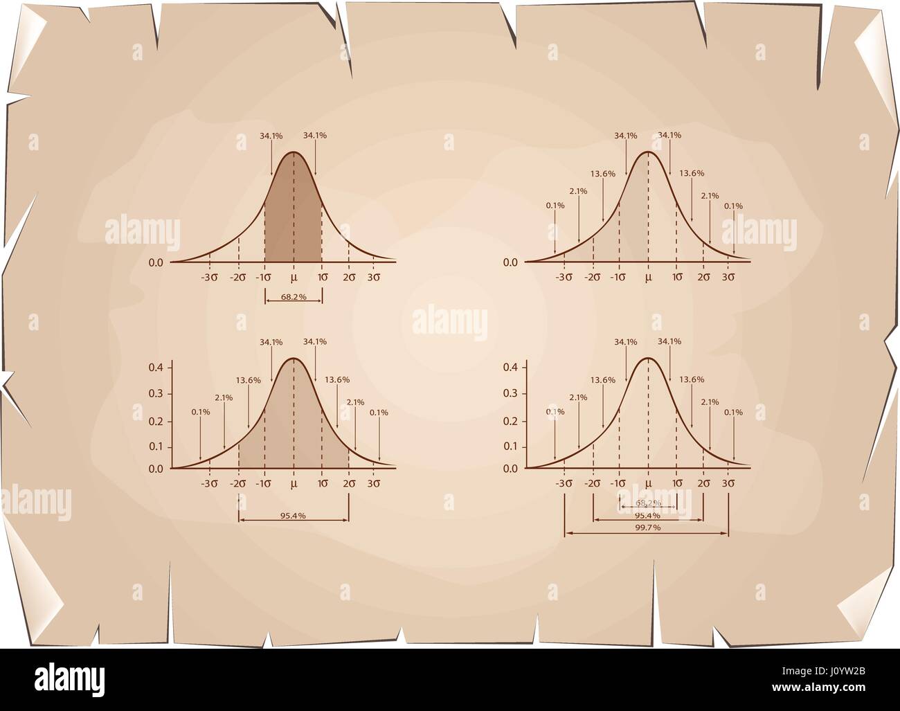 Business and Marketing Concepts, Illustration Collection of Gaussian ...