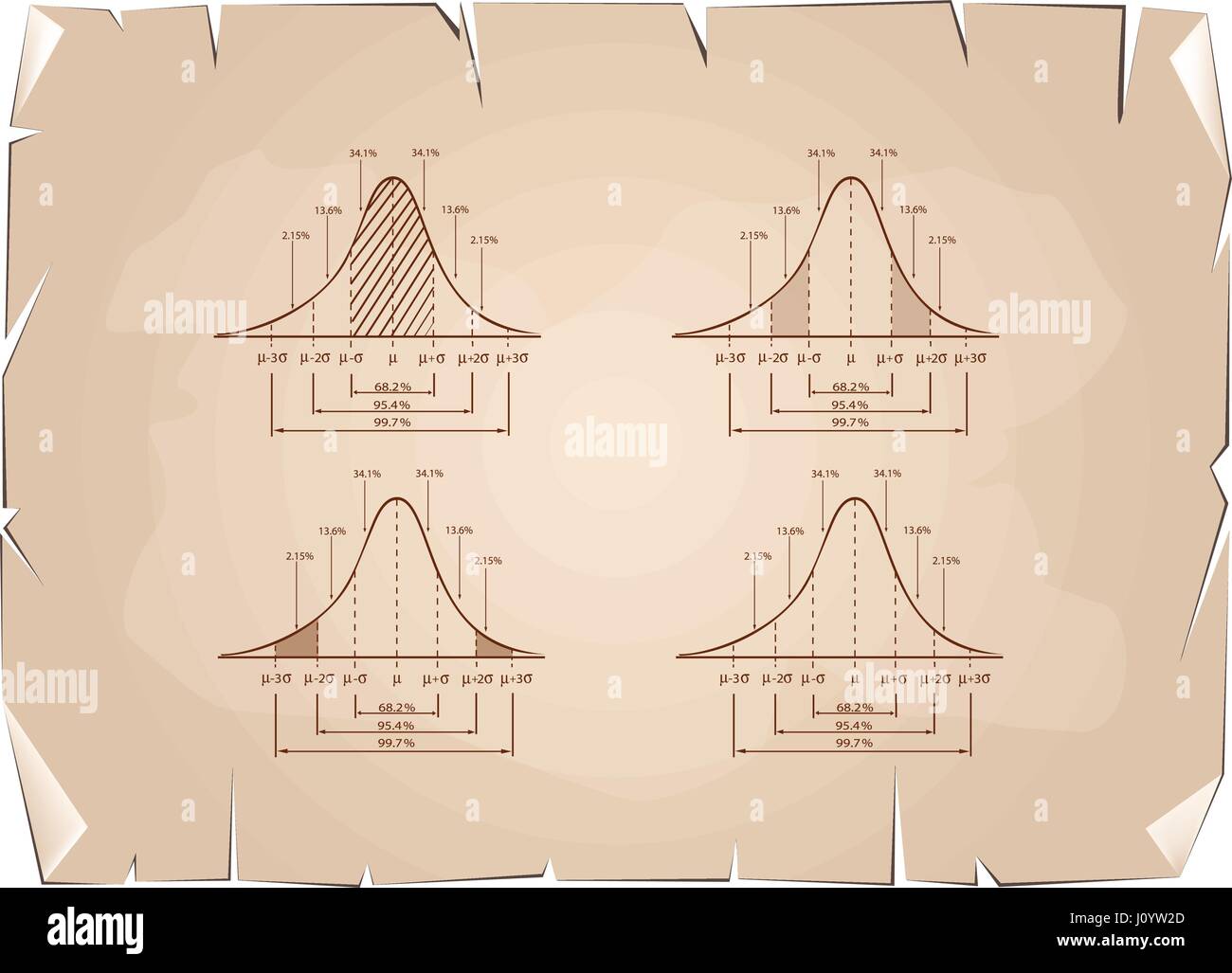 Business and Marketing Concepts, Illustration of 3 Step Standard ...