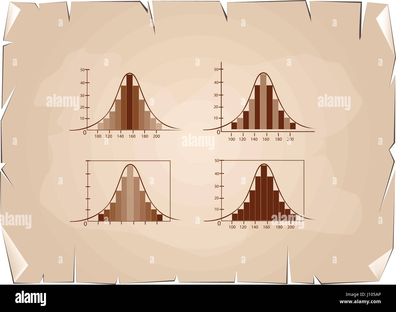 Business and Marketing Concepts, Illustration Set of Standard Deviation ...