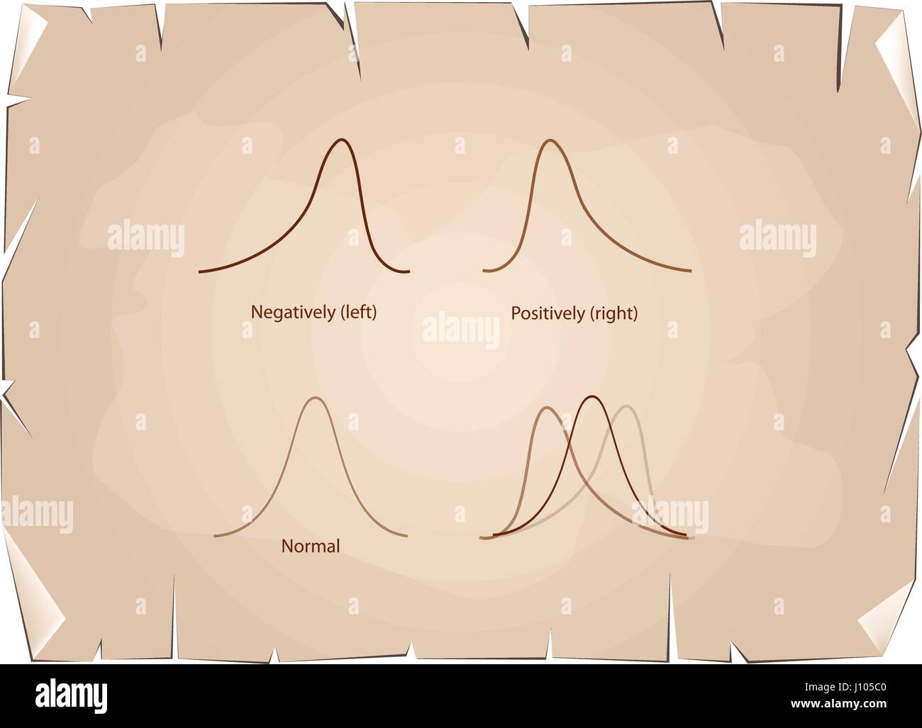 Business and Marketing Concepts, Collection of Positive and Negative ...