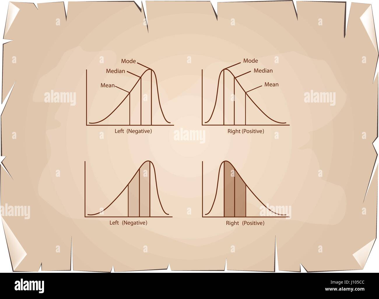 Business and Marketing Concepts, Collection of Positive and Negative ...