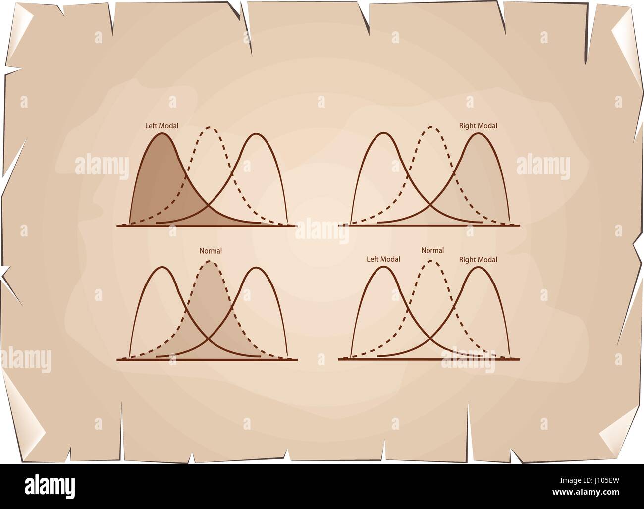 Business and Marketing Concepts, Collection of Positive and Negative ...