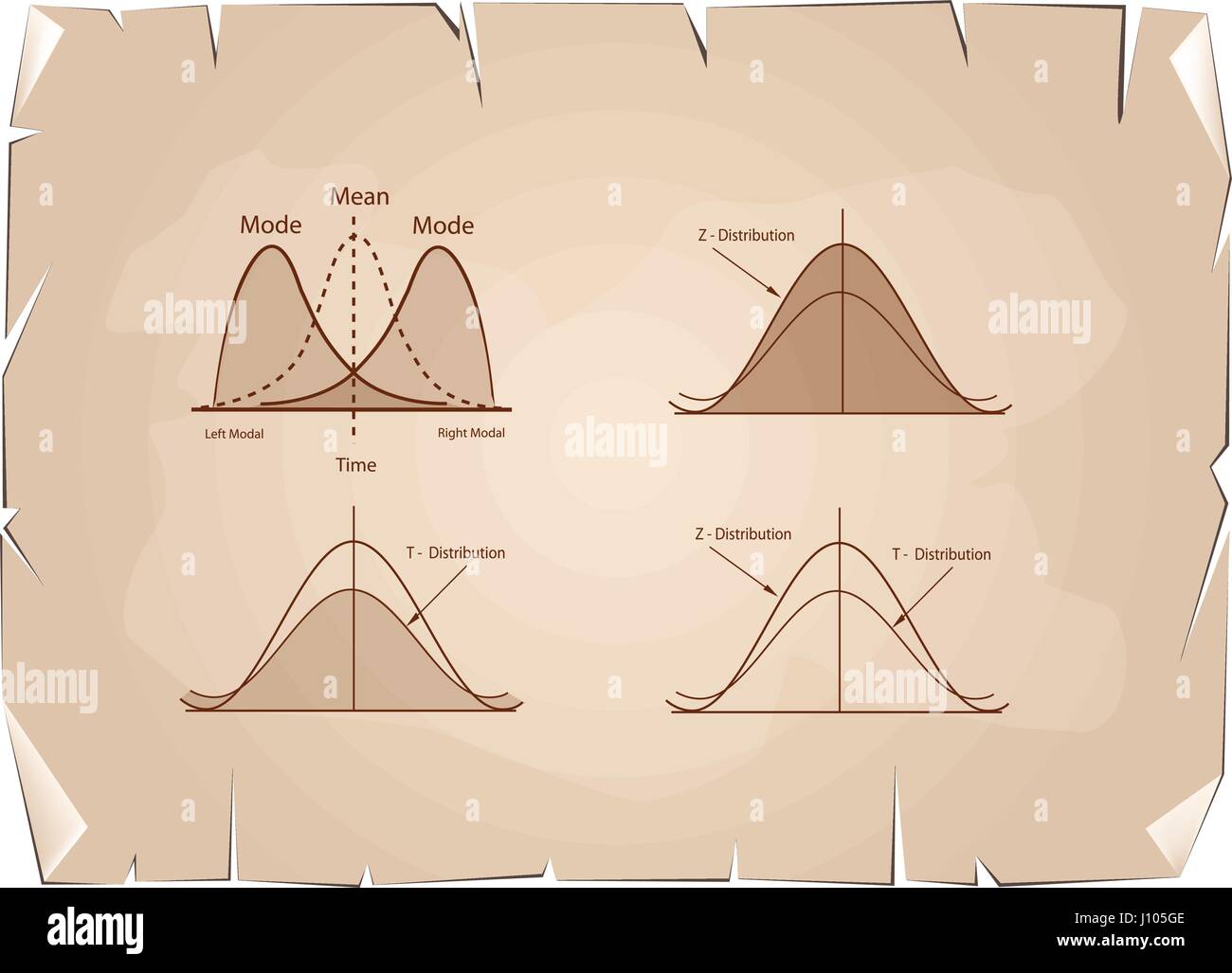Business and Marketing Concepts, Collection of Positive and Negative ...