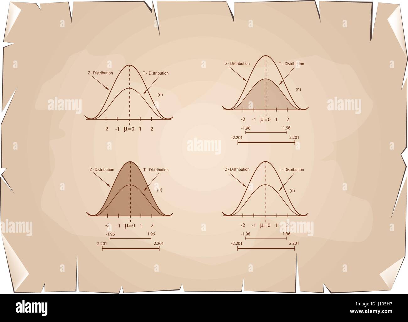Business and Marketing Concepts,Collection of Positive and Negative ...