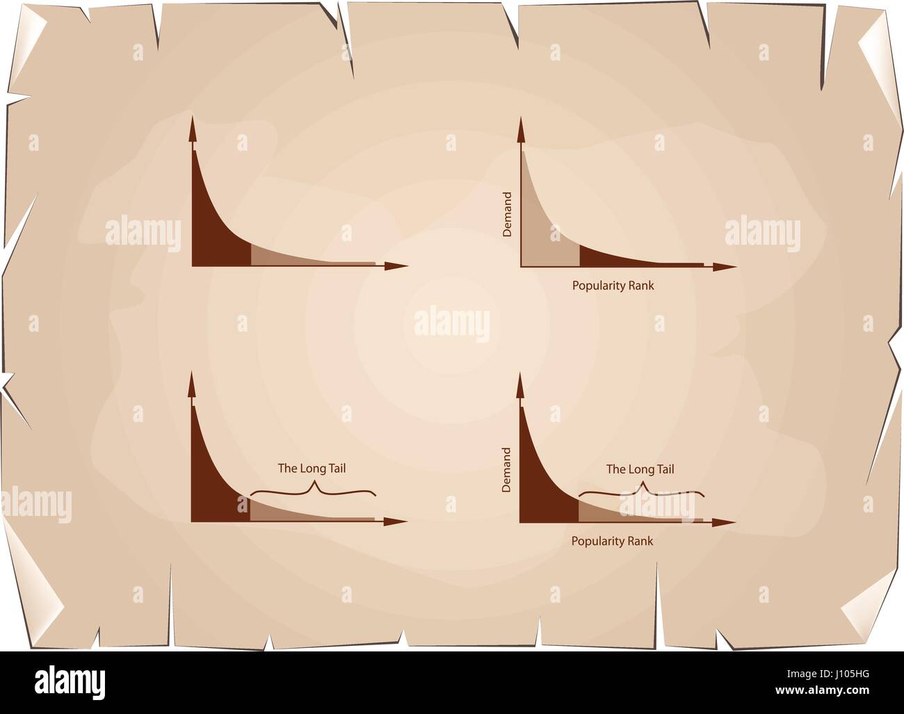 Illustration of Set of Fat Tailed and Long Tailed Distributions Chart ...