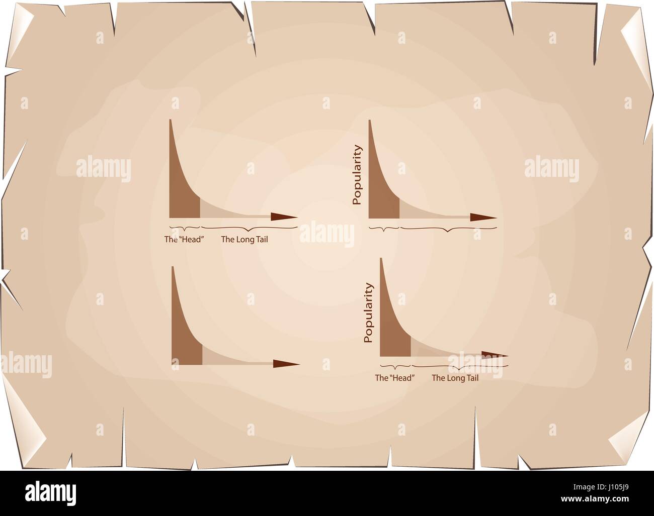 Illustration of Set of Fat Tailed and Long Tailed Distributions Chart ...