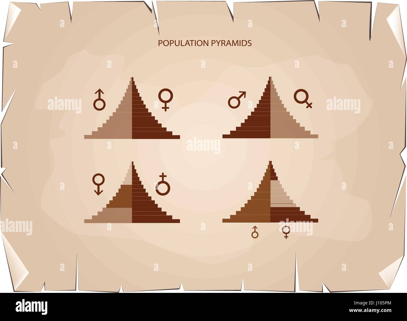 Population and Demography, Illustration of Detail of Population ...